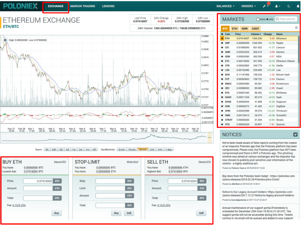 Poloniex Review 2020: Is this Exchange still safe? - Coinario.com